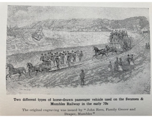 History - Mumbles Railway Trail